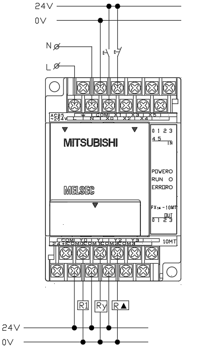 KHỞI ĐỘNG SAO, TAM GIÁC ĐỘNG CƠ 3 PHASE (PLC MITSUBISHI)